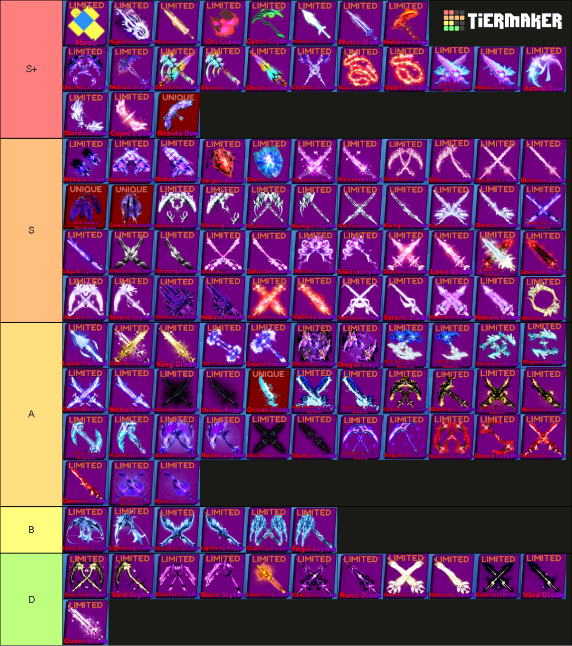 Blade Ball Weapons For Trading [2024] Tier List (Community Rankings ...