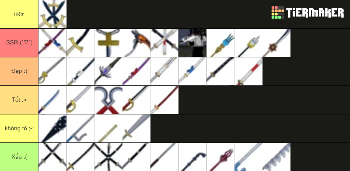 blox fruit sword 17.3 (New Sword!?) Tier List (Community Rankings ...