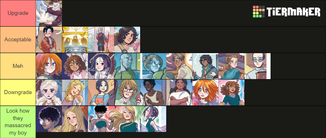 W.i.t.c.h Reboot Designs Tier List (Community Rankings) - TierMaker