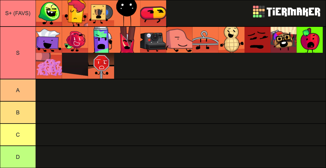 B.U.R.N.E.R. object show [sacri] Tier List (Community Rankings) - TierMaker