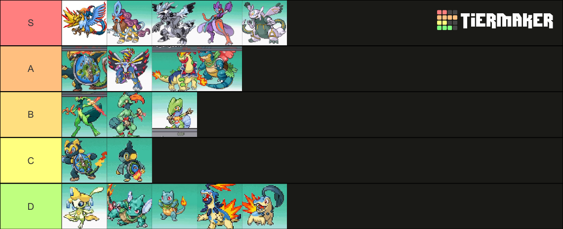 Pokemon Infinite Fusion (Triple Fusion0 Tier List (Community Rankings ...