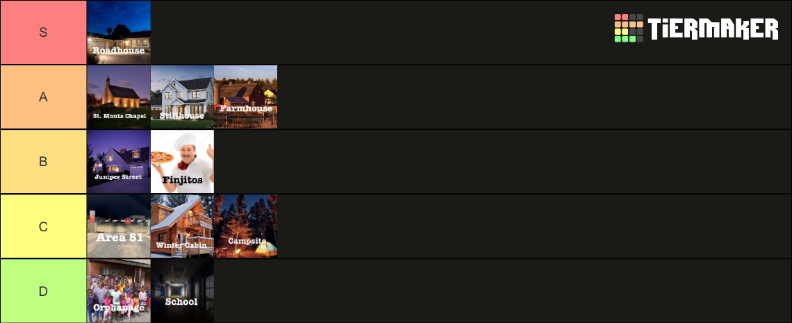 Blair Maps Ranked (April 2024) Tier List (Community Rankings) - TierMaker