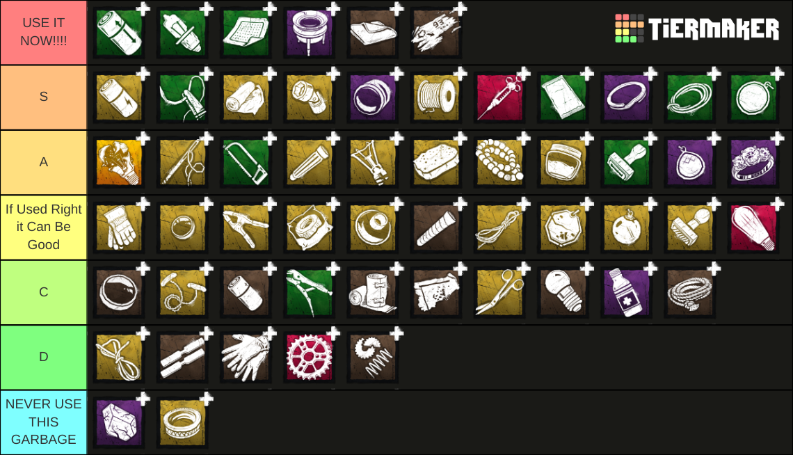 Dead By Daylight - Item Addons Tier List (Community Rankings) - TierMaker