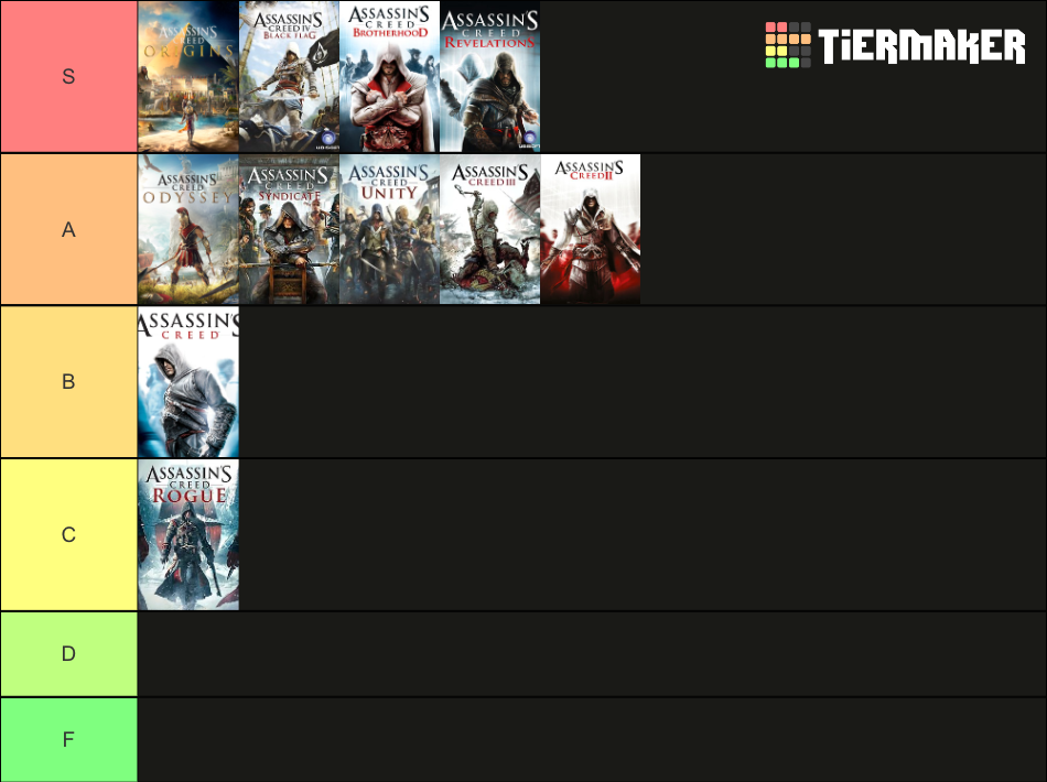 Assassin's Creed games Tier List (Community Rankings) - TierMaker