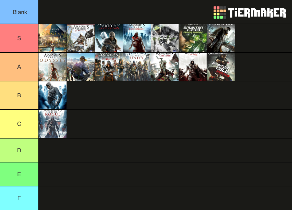 Ubisoft Games Tier List (Community Rankings) - TierMaker