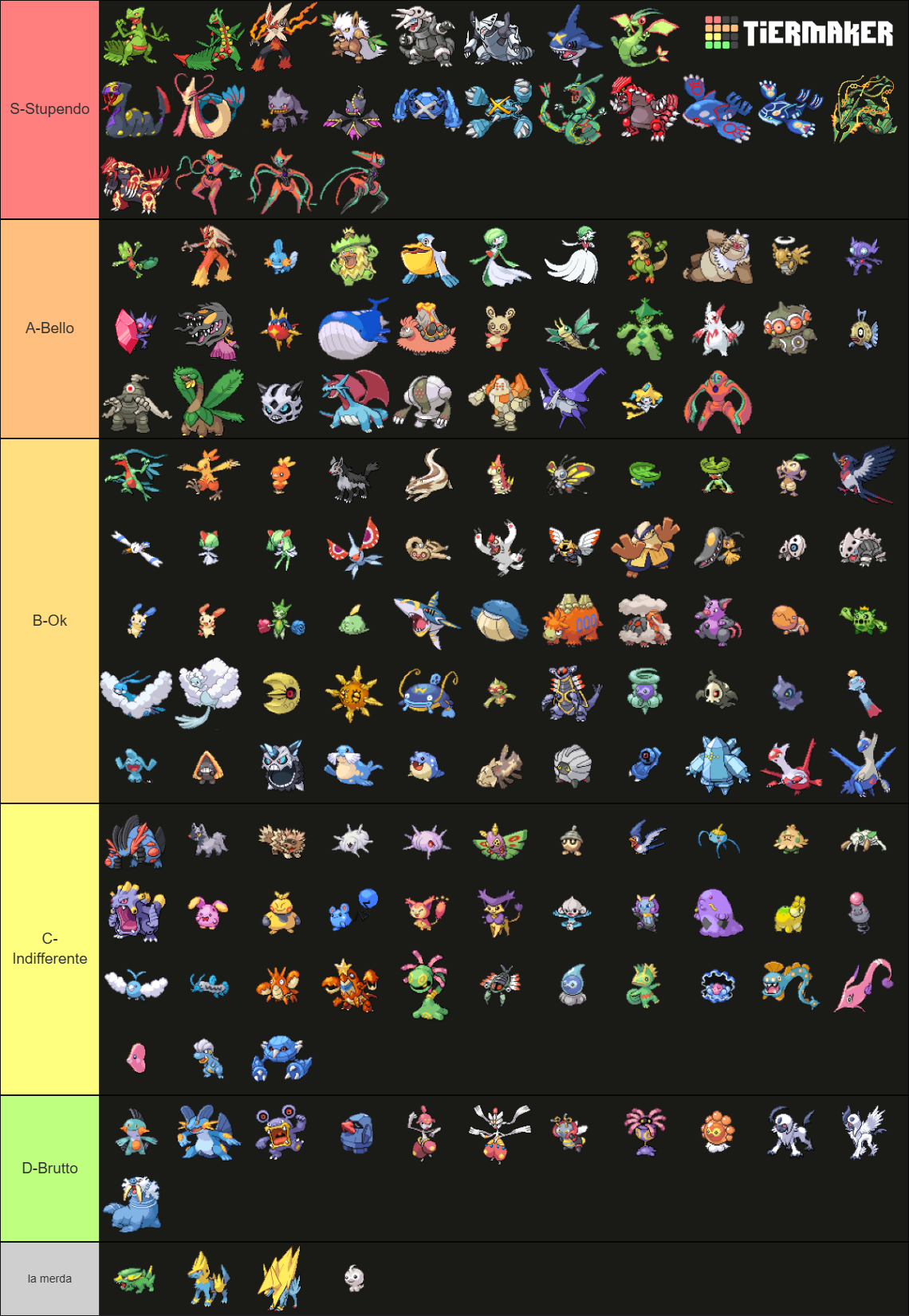 Pokémon Gen 3 Tier List (Community Rankings) - TierMaker