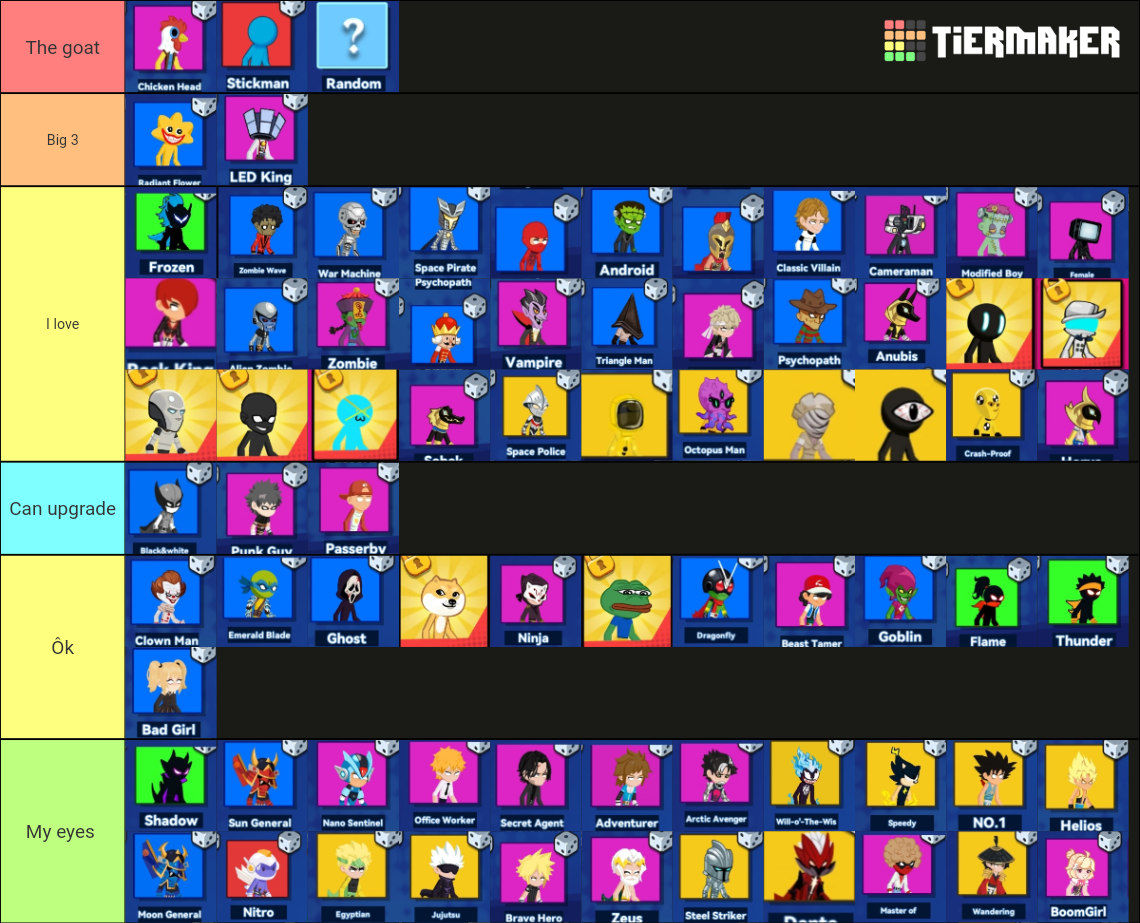 Stickman hero fight skin Tier List (Community Rankings) - TierMaker