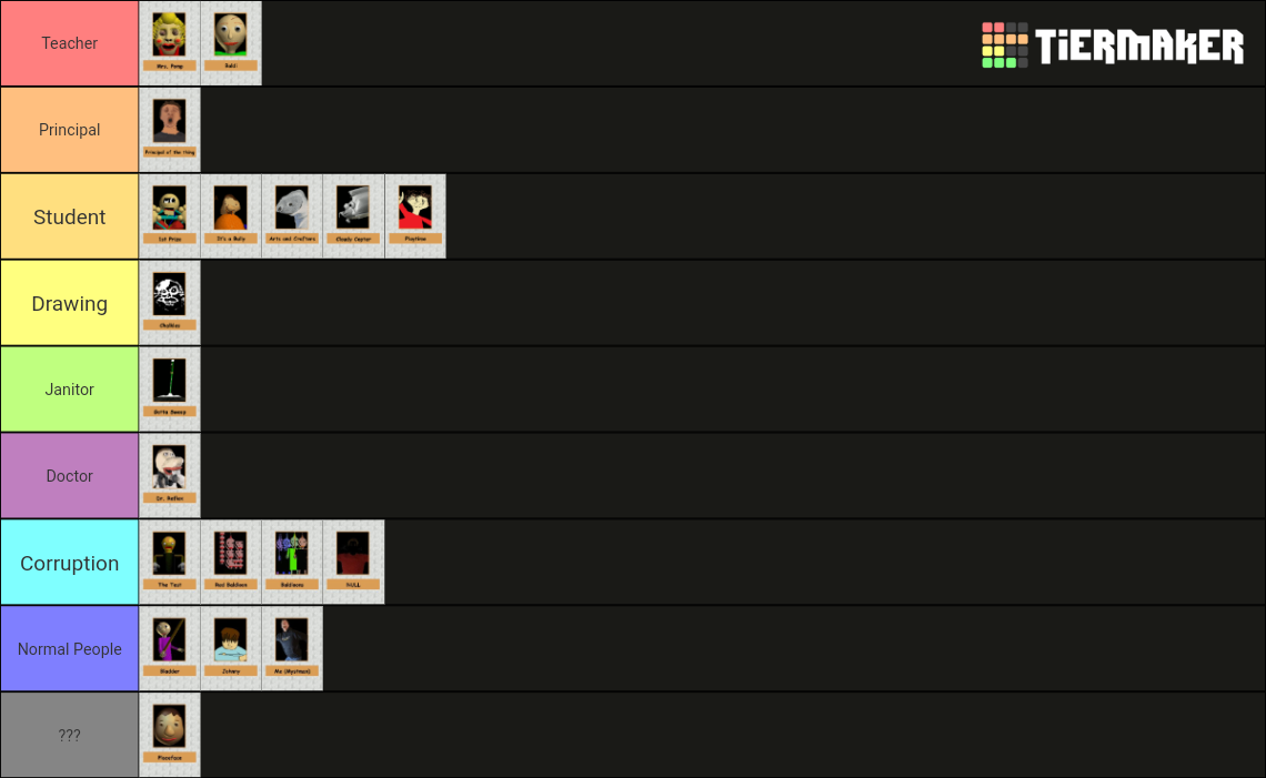Baldi's Basics Plus Characters (0.4) Tier List (Community Rankings ...