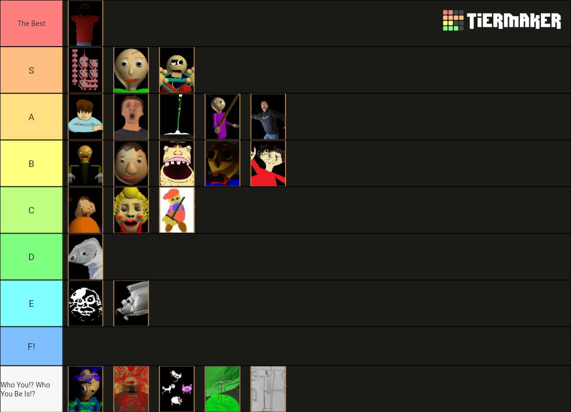 Baldi's characters Tier List (Community Rankings) - TierMaker