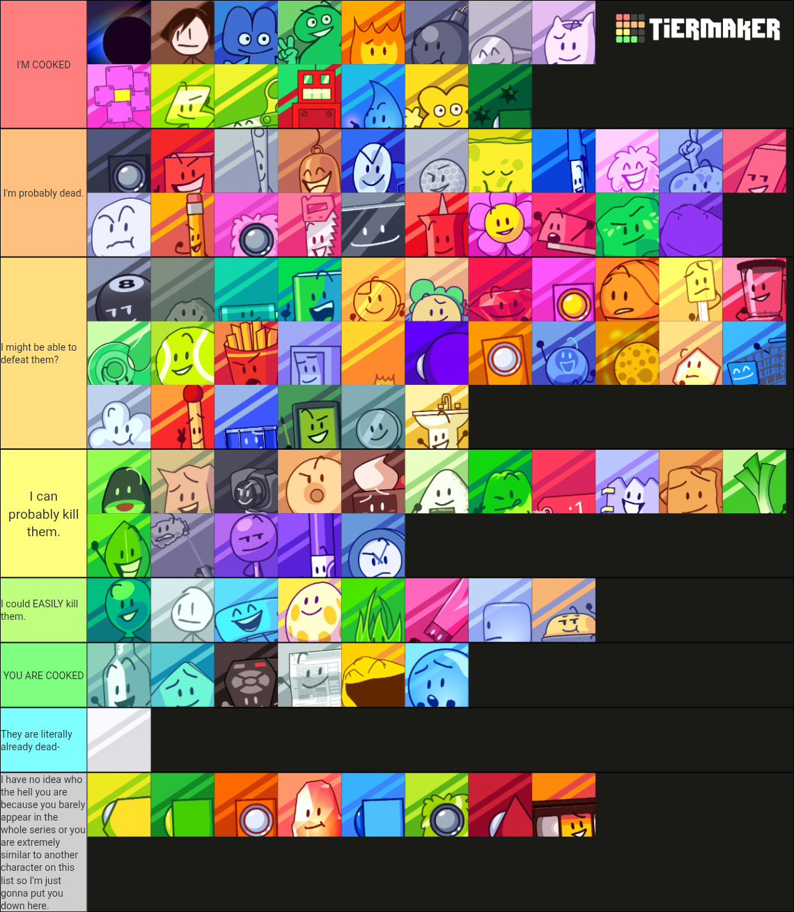 Mega BFDI Tierlist. Tier List (Community Rankings) - TierMaker