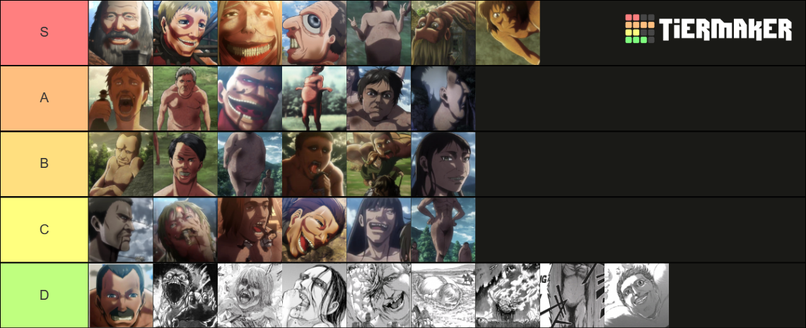 Attack on Titan Pure Titans Tier List (Community Rankings) - TierMaker