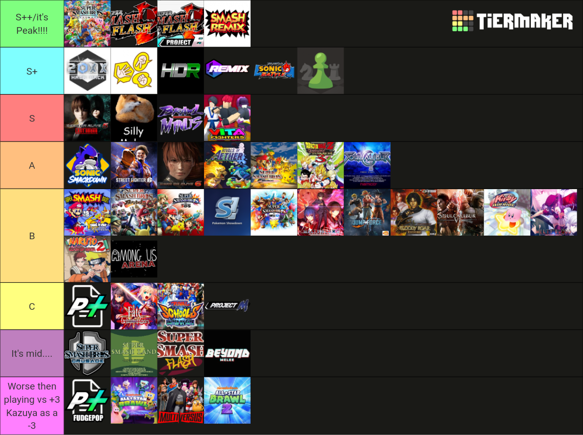 CPU vs CPU games Tier List (Community Rankings) - TierMaker