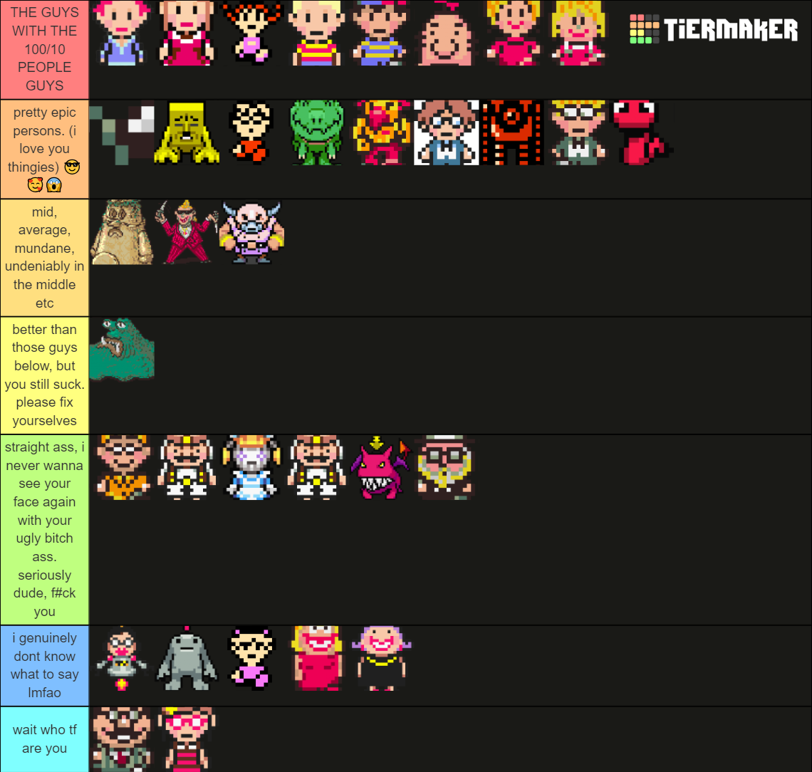 The Ultimate Earthbound Character Tier List (Community Rankings ...