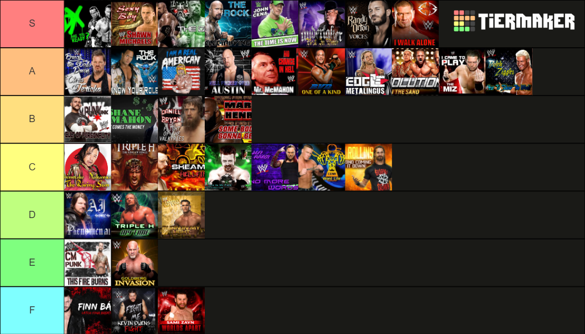 WWE theme songs (all time) Tier List (Community Rankings) - TierMaker