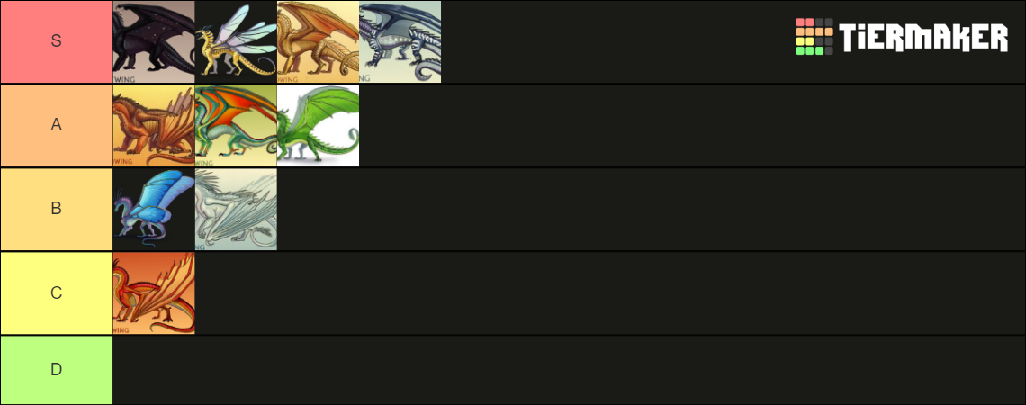 WoF Tribes Tier List (Community Rankings) - TierMaker