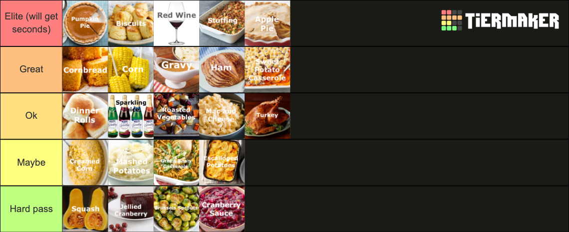 Ranking Thanksgiving Foods Tier List (Community Rankings) - TierMaker