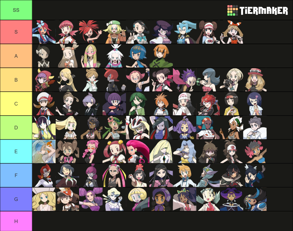 Pokemon Female Characters Tier List (Community Rankings) - TierMaker