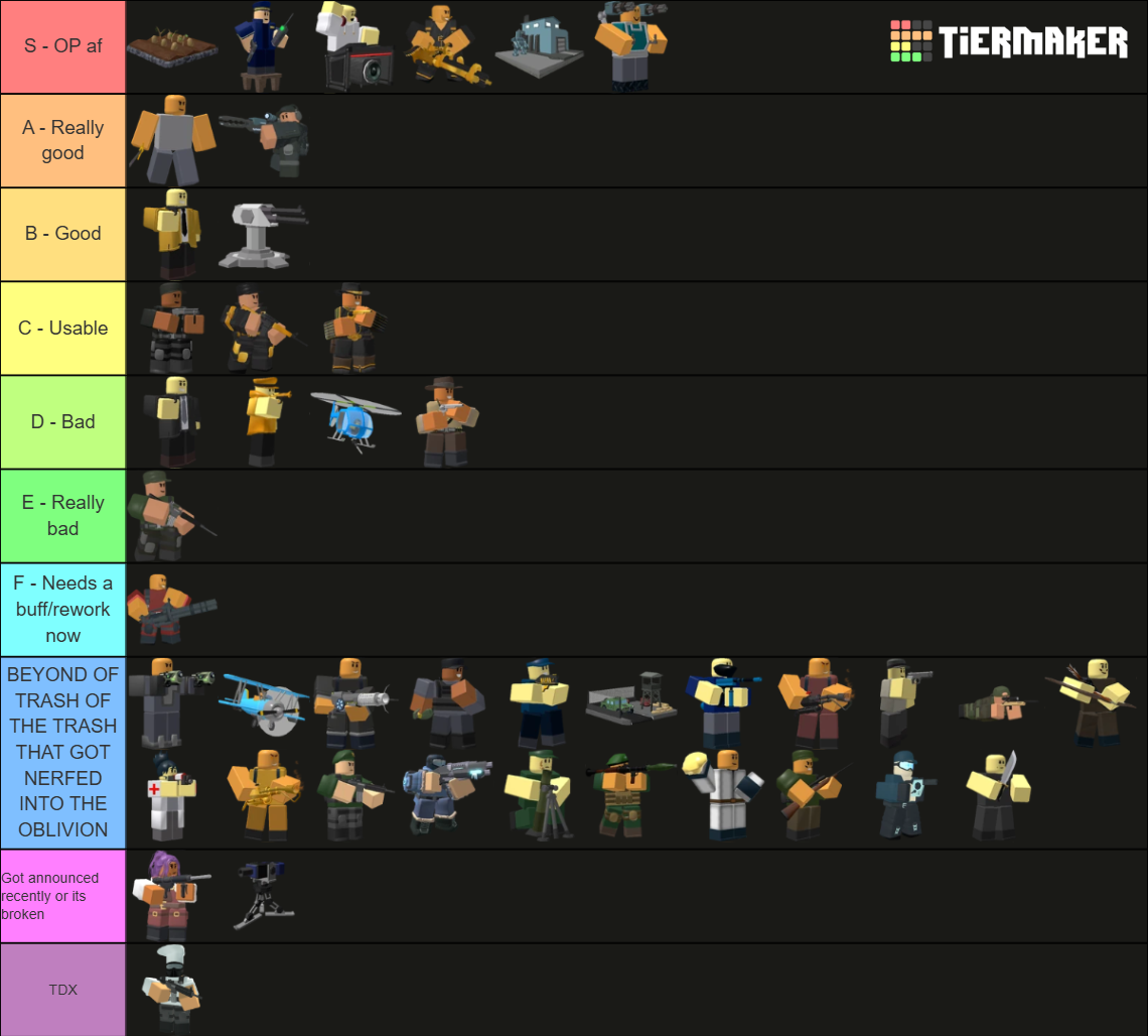 TDS towers 2024 Tier List (Community Rankings) - TierMaker