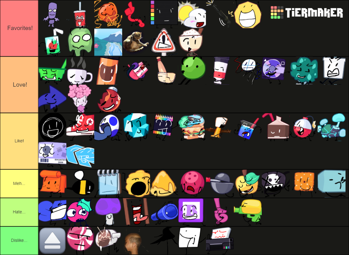 Animatic Battle Characters! Tier List (Community Rankings) - TierMaker