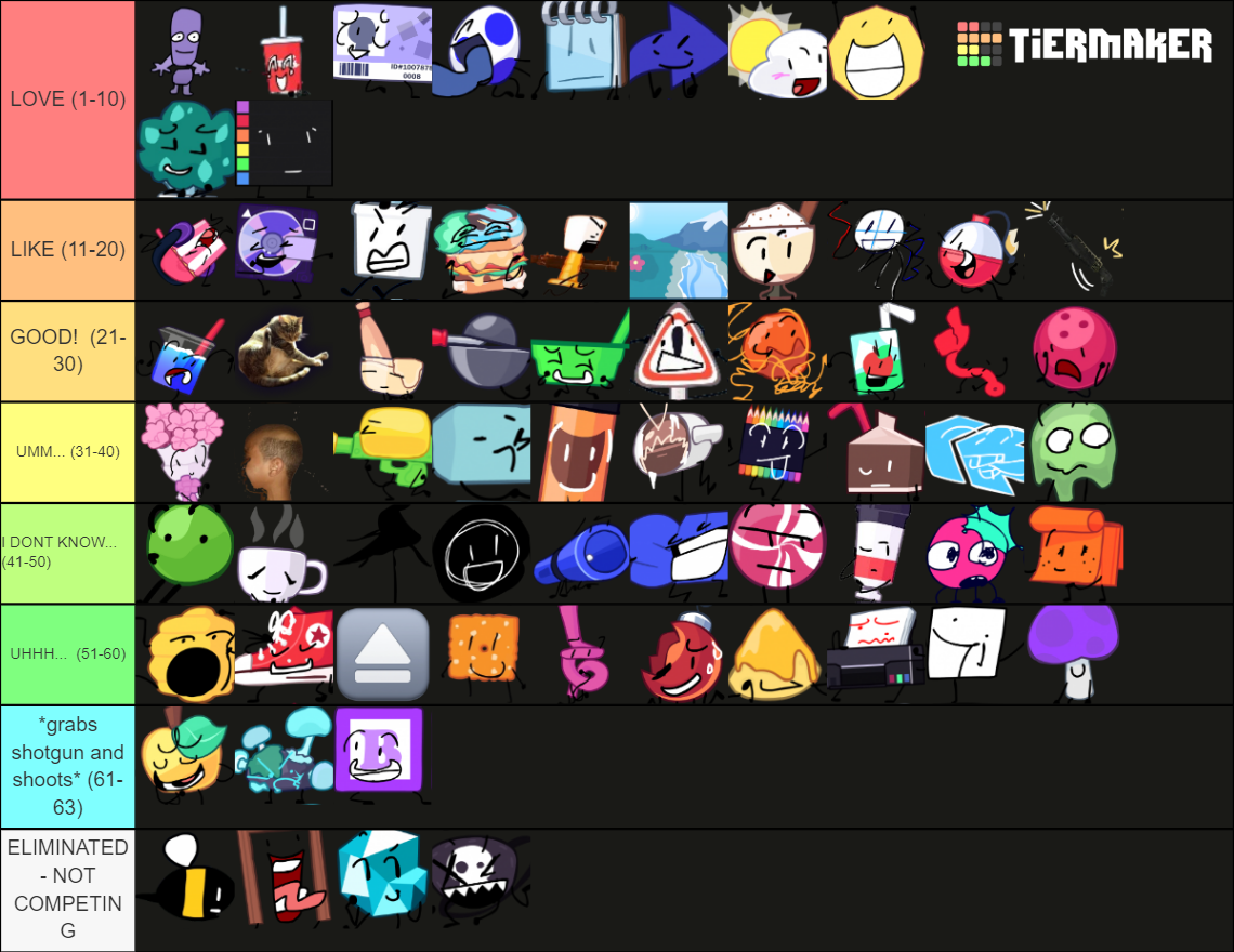 Animatic Battle Characters! Tier List (Community Rankings) - TierMaker