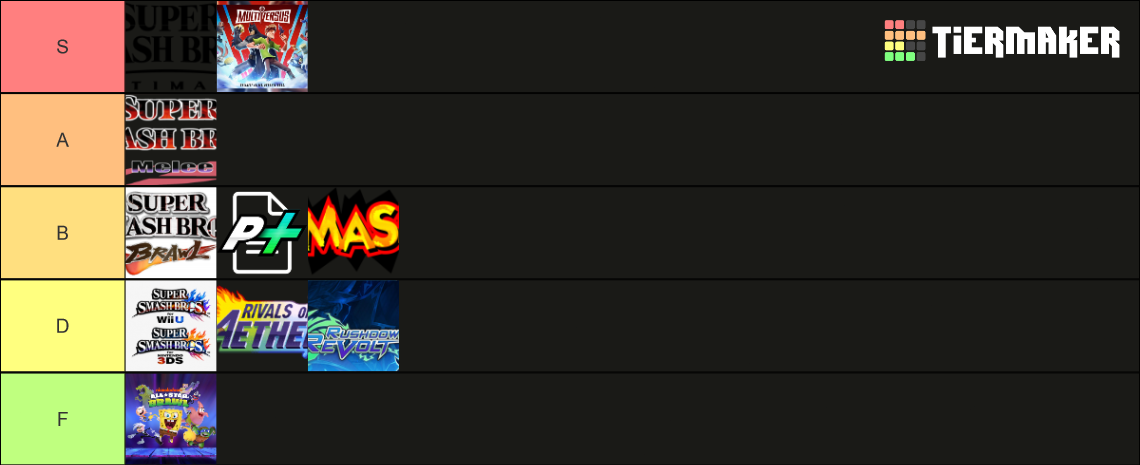 Rank the Popular Platform Fighters Tier List (Community Rankings ...