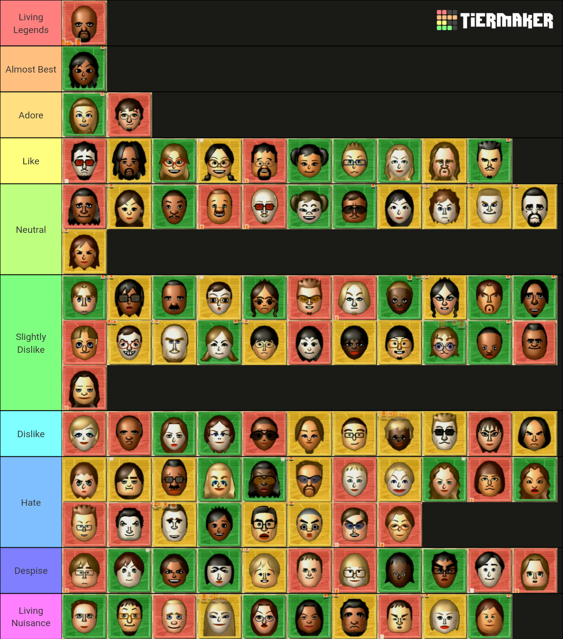 Wii Sports and Resort CPU Miis Tier List (Community Rankings) - TierMaker