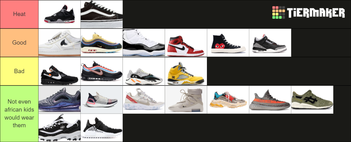Shoes Tier List (Community Rankings) - TierMaker