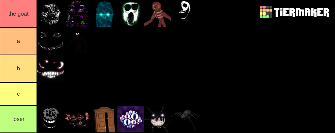 Doors Rooms Entities Tier List (Community Rankings) - TierMaker