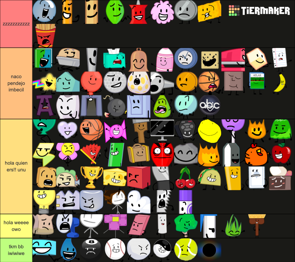 632 Object Show Characters (Fixed) Tier List (Community Rankings ...
