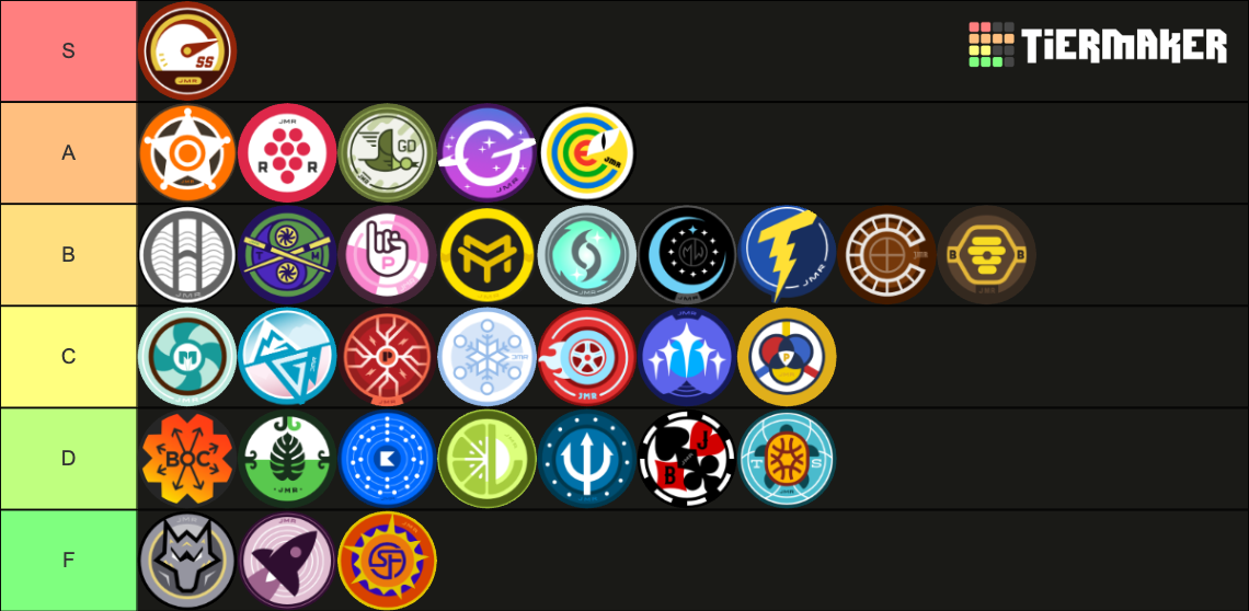 Jelle's Marble Runs: 2022 Marble League Teams Tier List (Community ...