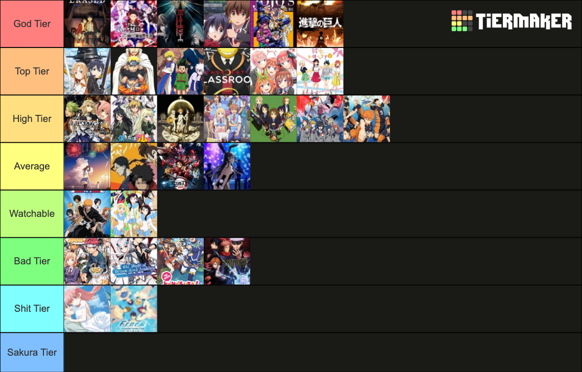 Anime Anime Anime Anime Anime Anime Sad sad Tier List (Community ...
