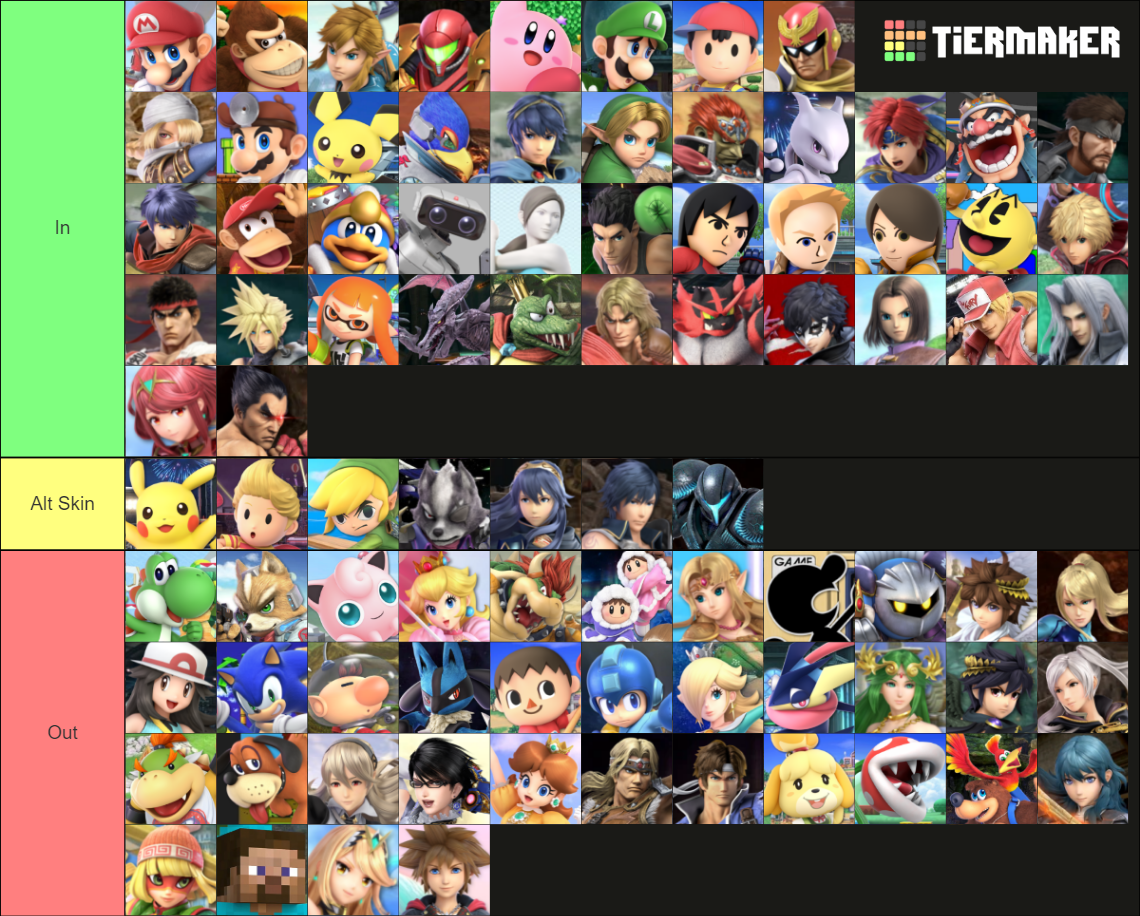 All Smash Ultimate Characters + All DLC Characters Tier List (Community ...