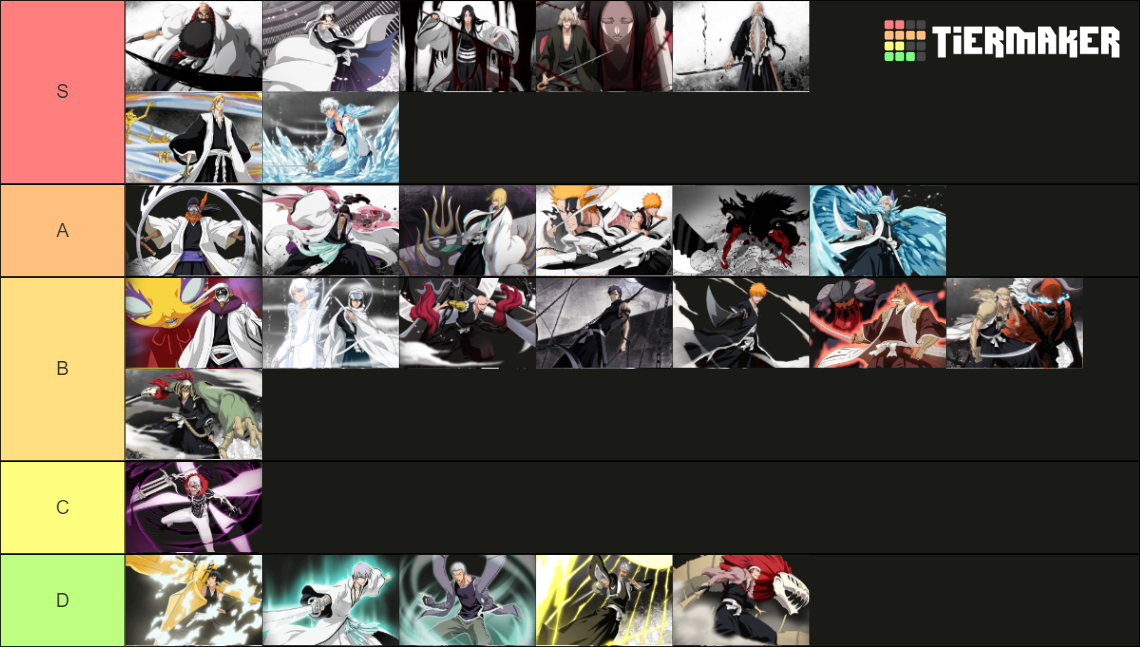 Bleach Bankai Tier List (Community Rankings) - TierMaker