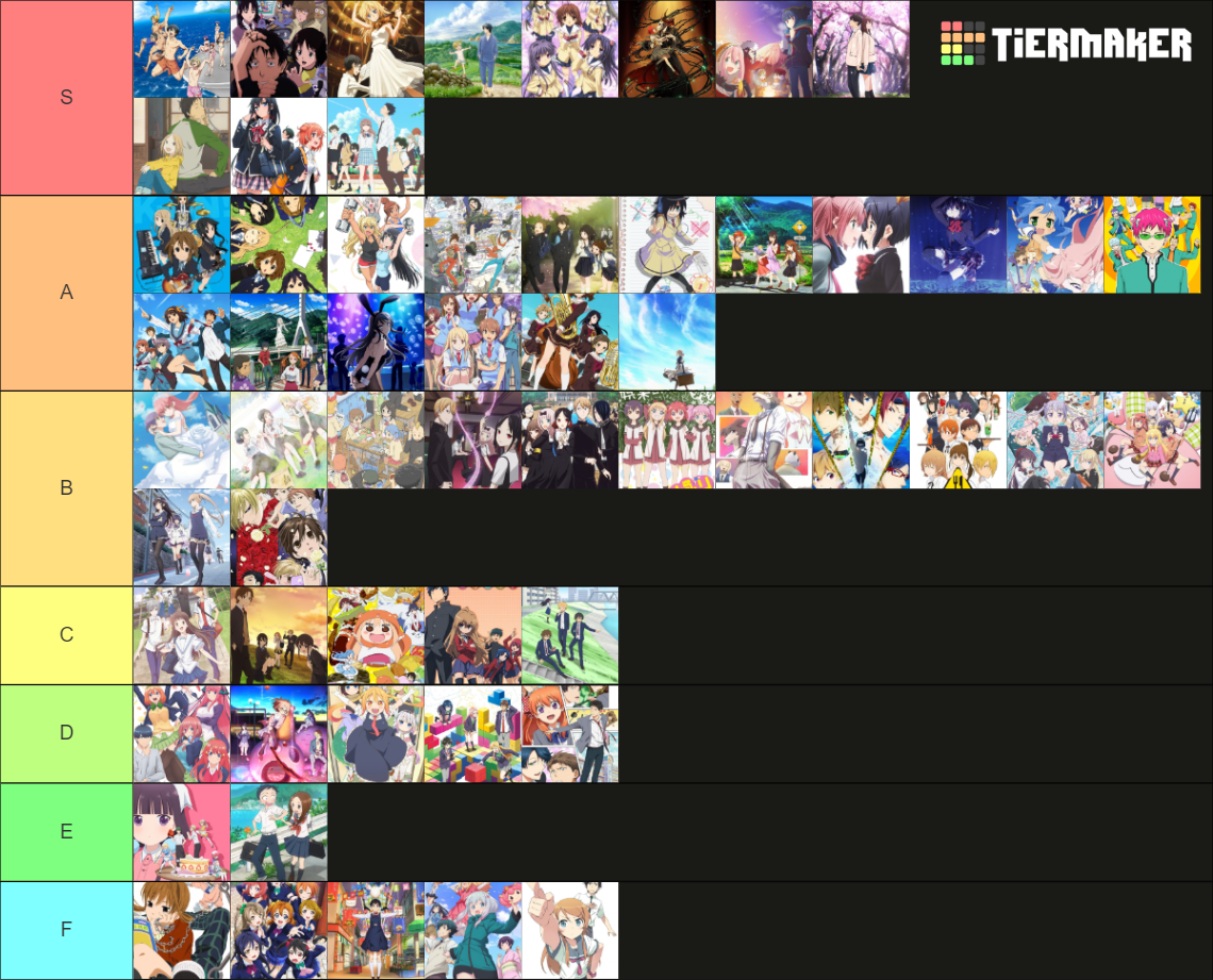 Most Popular Slice of Life Anime Tierlist Tier List (Community Rankings ...
