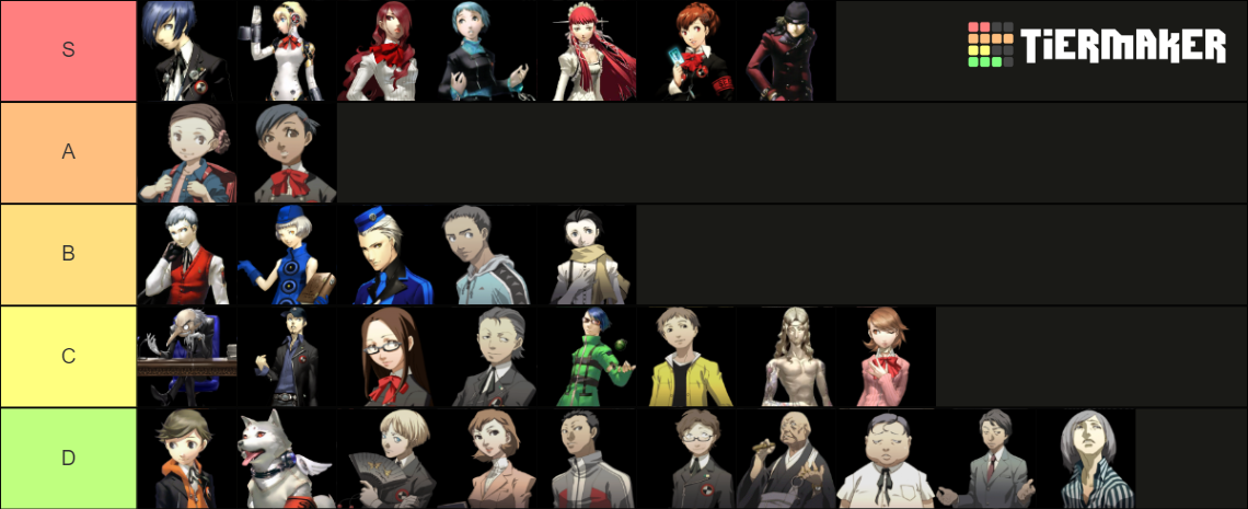 Persona 3 Tier List (Community Rankings) - TierMaker