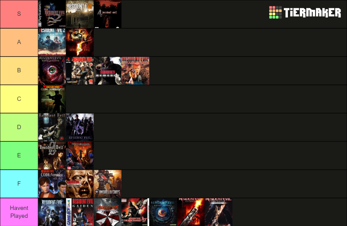 Resident Evil Games Tier List (Community Rankings) - TierMaker