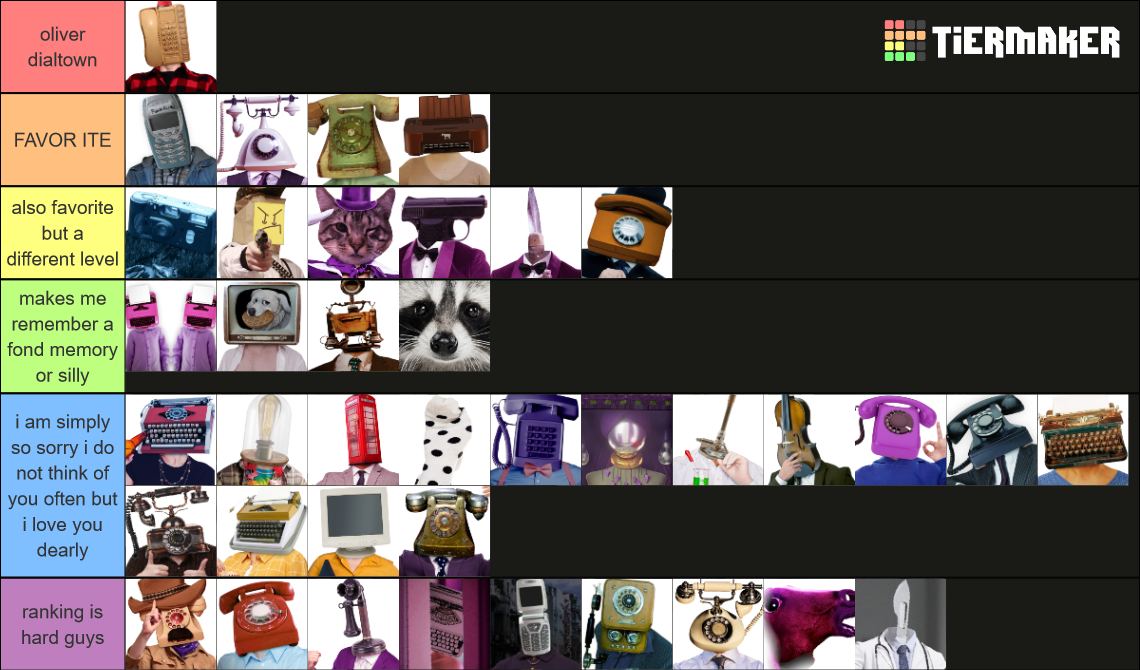 Dialtown Characters Tier List (Community Rankings) - TierMaker