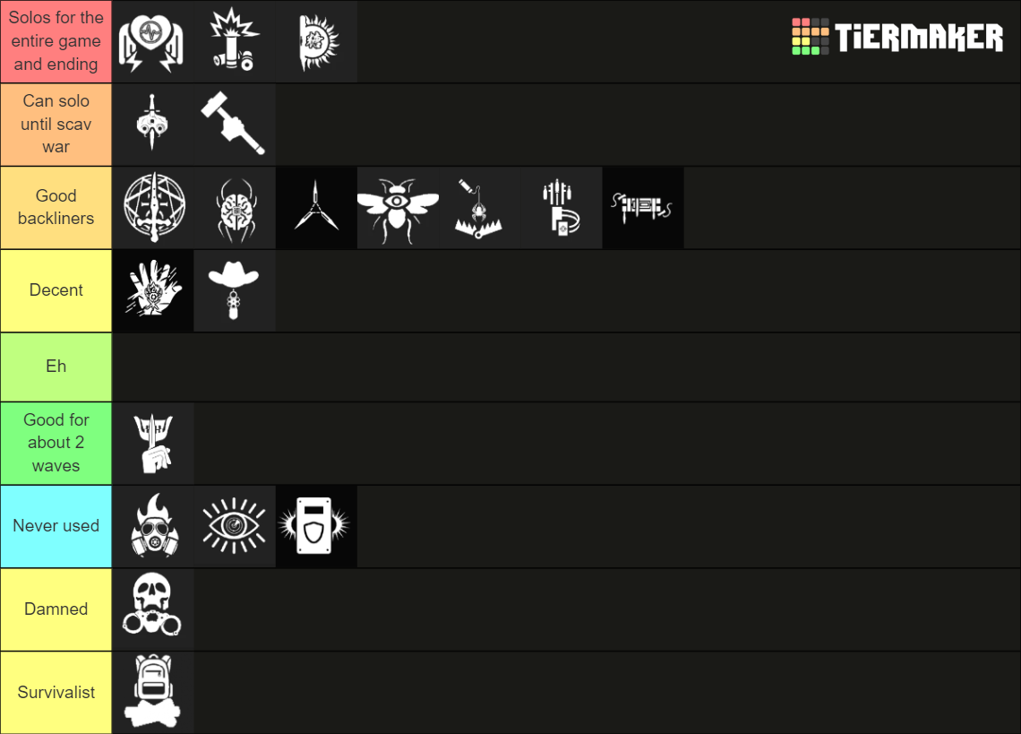 Decaying Winter Updated Perks Tier List (Community Rankings) - TierMaker