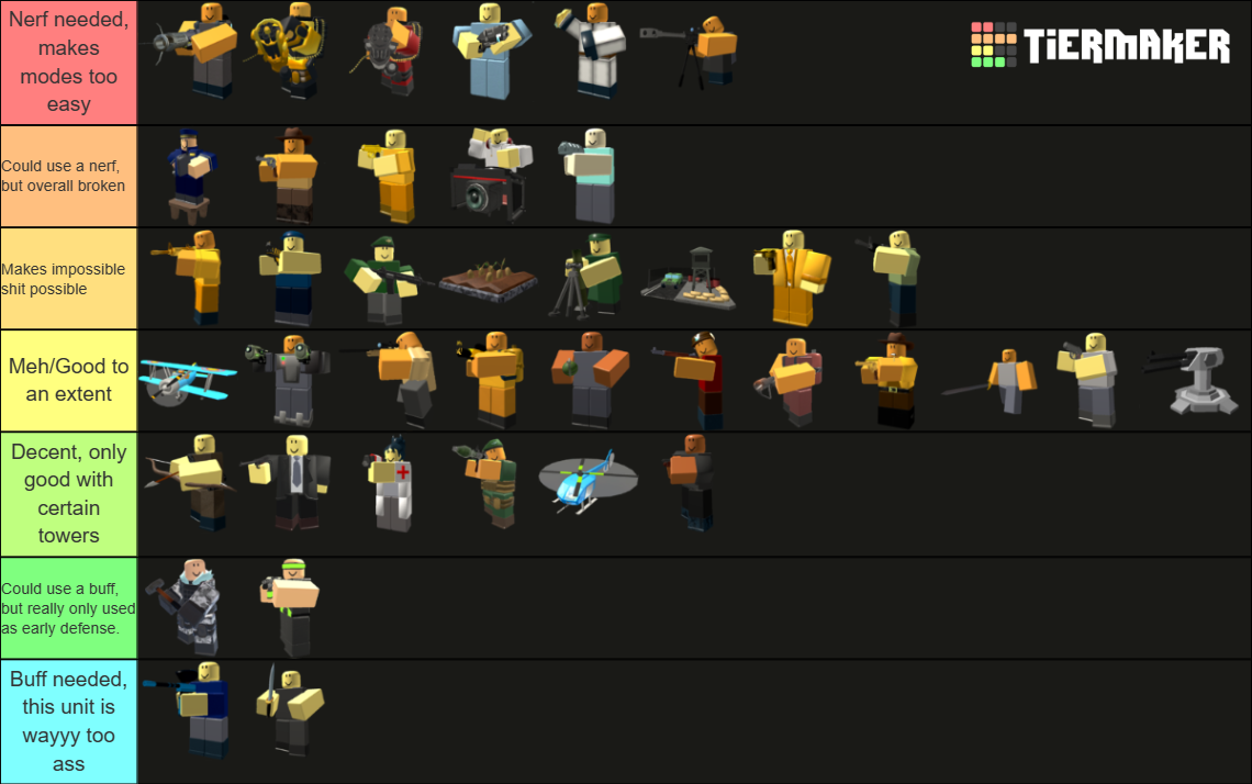 Tower Defense Simulator Towers Tier List (Community Rankings) - TierMaker