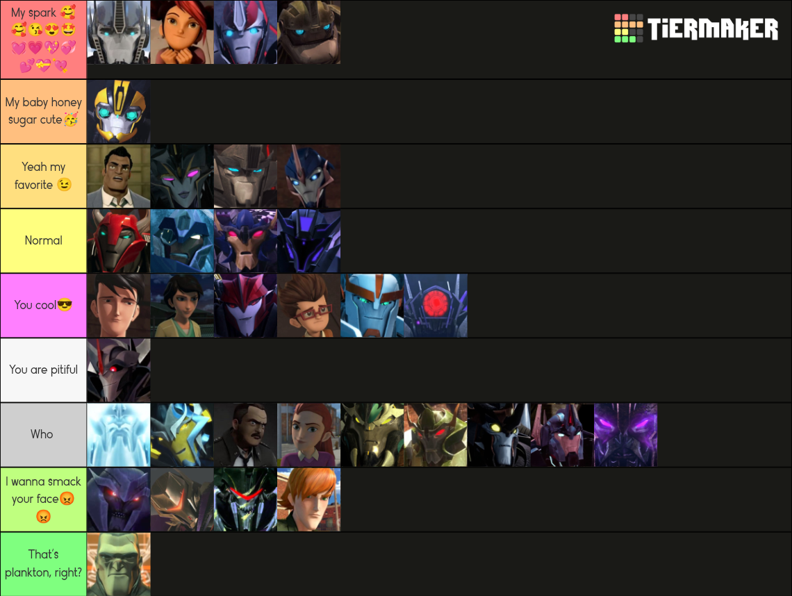 Transformers Prime Characters Tier List (Community Rankings) - TierMaker