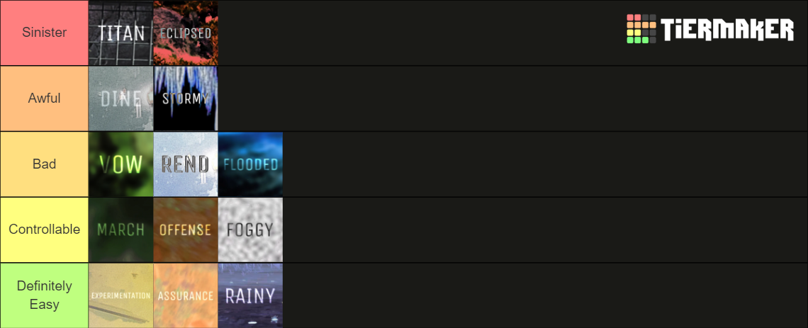 Lethal Company Moons Difficulty Tierlist Tier List (Community Rankings ...