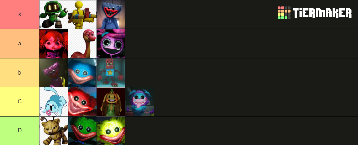 poppy playtime characters poppy playtime Tier List (Community Rankings) - TierMaker