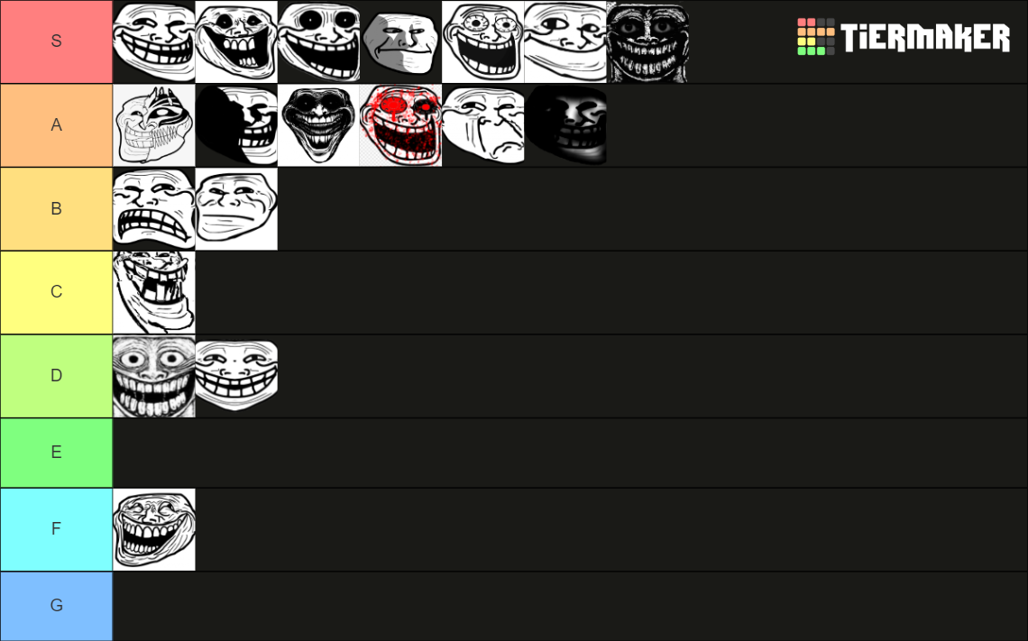 Trollge faces Tier List (Community Rankings) - TierMaker