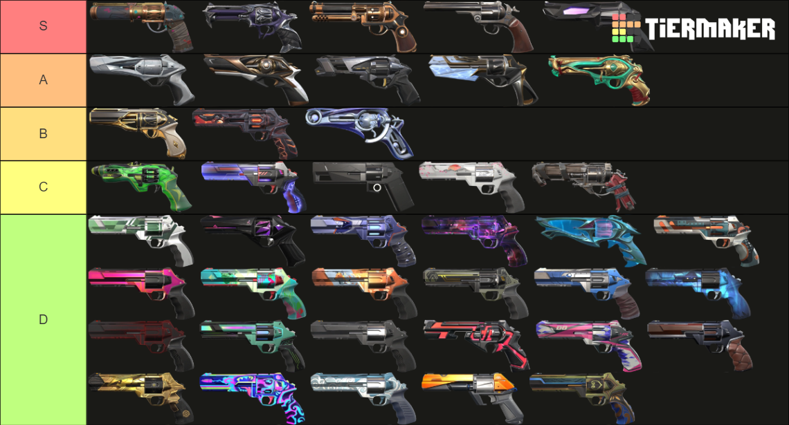 Sheriff Skins Tier List (Community Rankings) - TierMaker