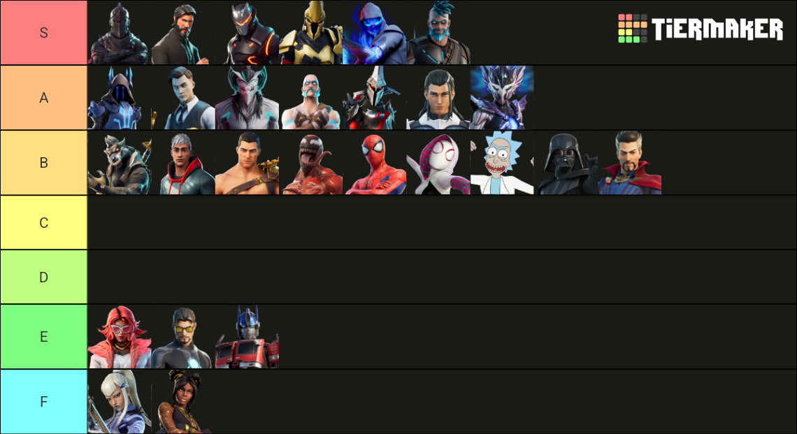 Fortnite Final Tier Battle Pass Outfits (C1S2-C5S2) Tier List ...