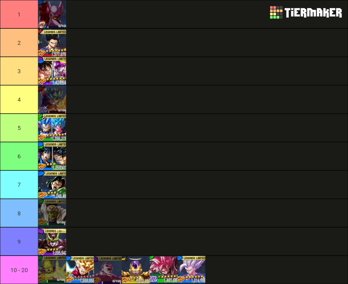 Dbl Top 20 Characters Dec 2023 @JandJ on YouTube Tier List (Community ...