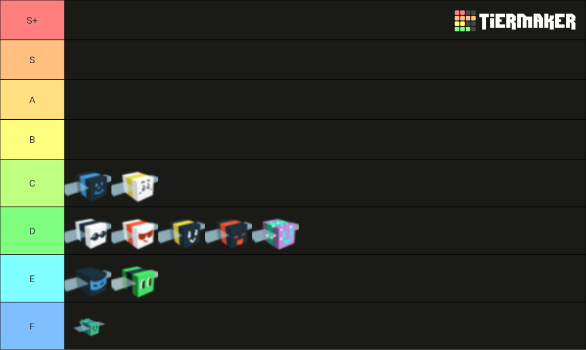 Bee Swarm Simulator Bee Tier List (Community Rankings) - TierMaker