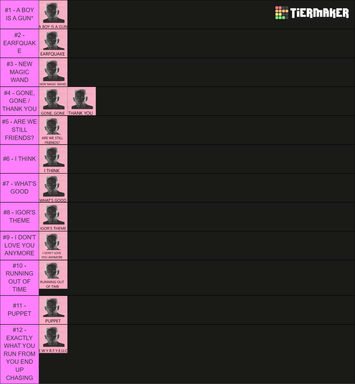 Tyler the Creator Igor Album Tier List (Community Rankings) - TierMaker