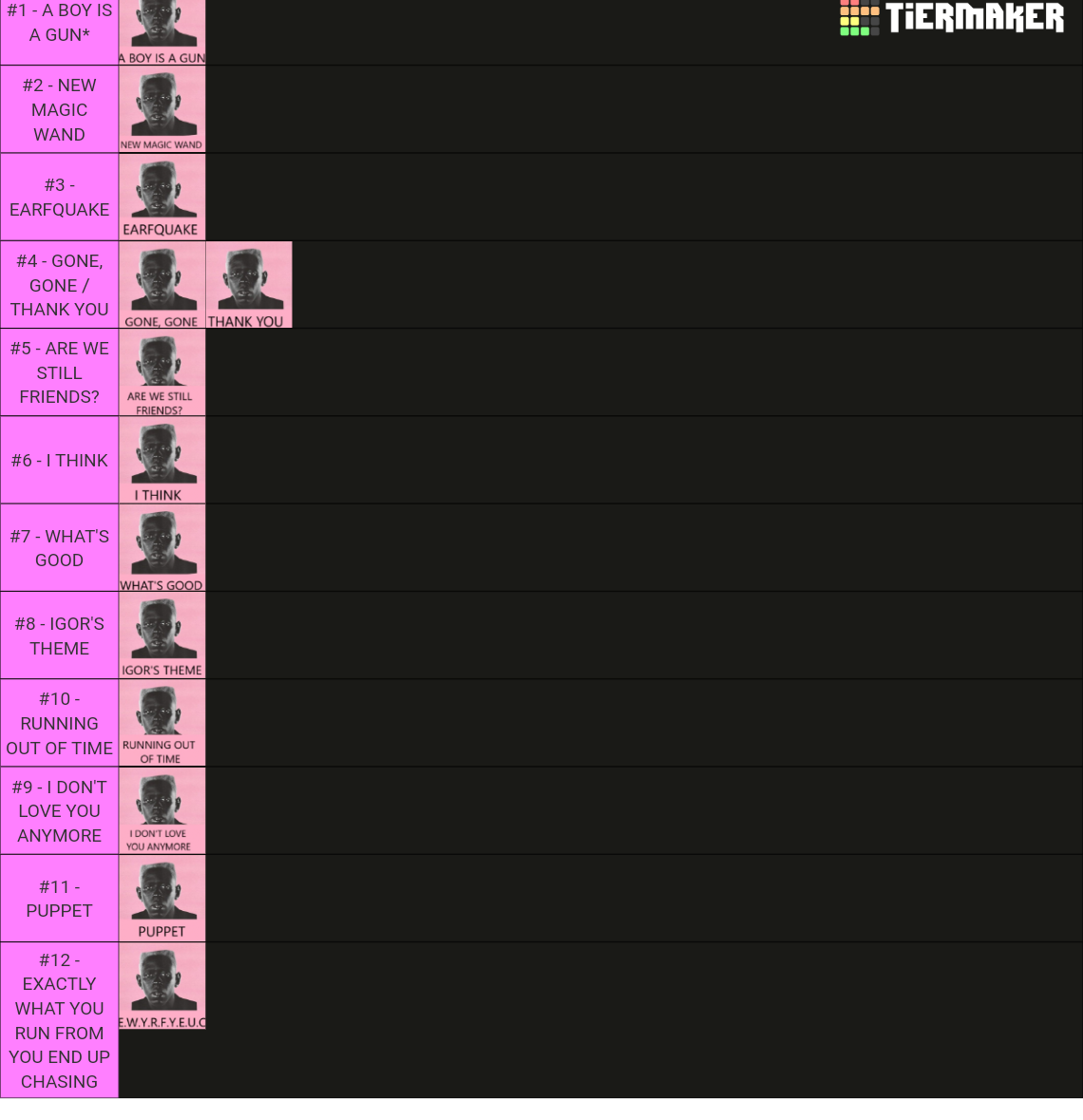 Tyler the Creator Igor Album Tier List (Community Rankings) - TierMaker