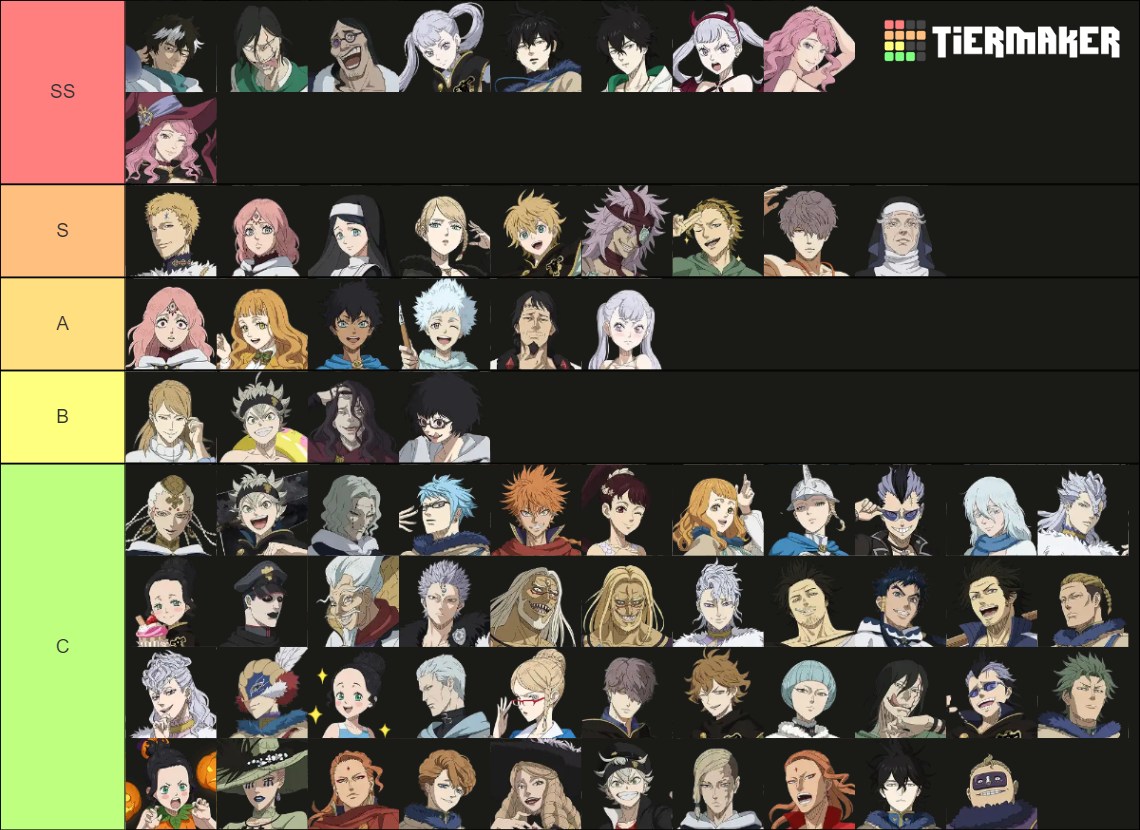 Black Clover M (Dec 14th, 2023) Tier List (Community Rankings) - TierMaker